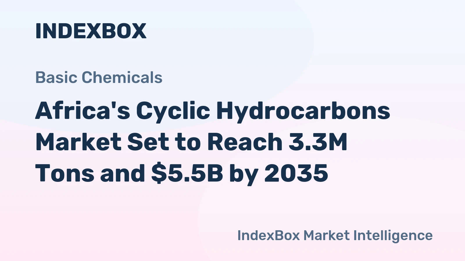 Africa's Cyclic Hydrocarbons Market Set to Reach 3.3M Tons and $5.5B by 2035