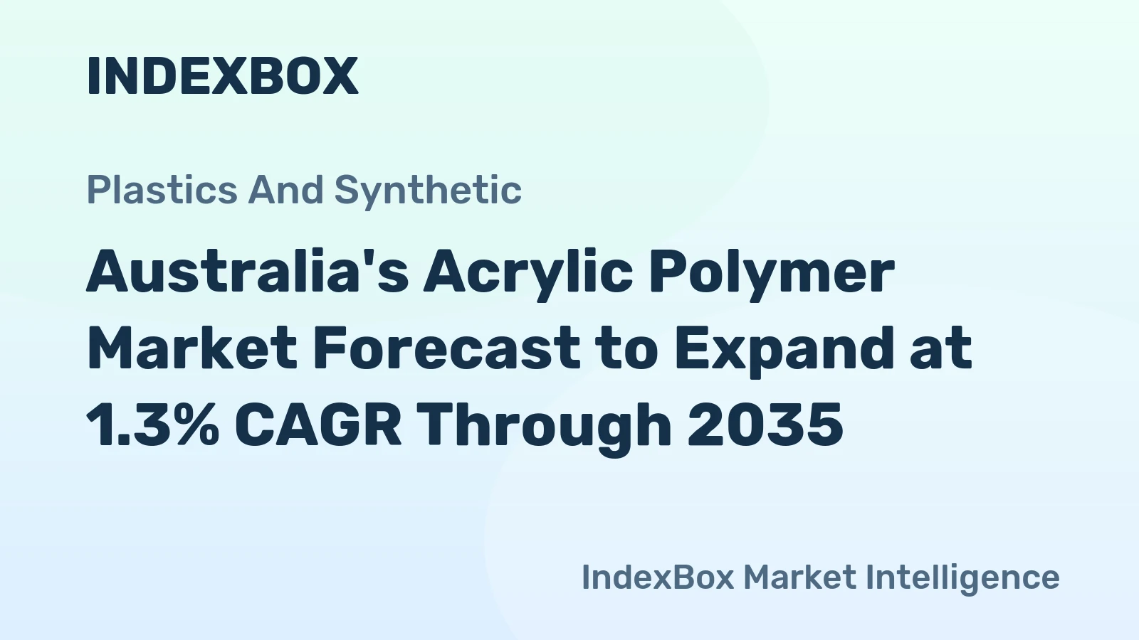 Australia's Acrylic Polymer Market Forecast to Expand at 1.3% CAGR Through 2035