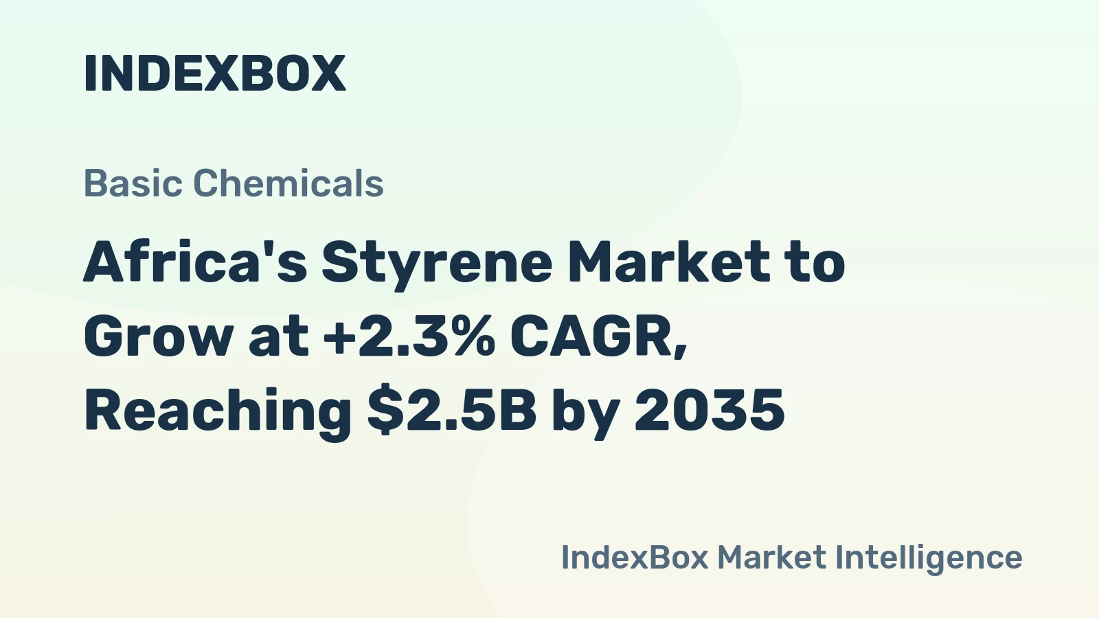Africa's Styrene Market to Grow at +2.3% CAGR, Reaching $2.5B by 2035