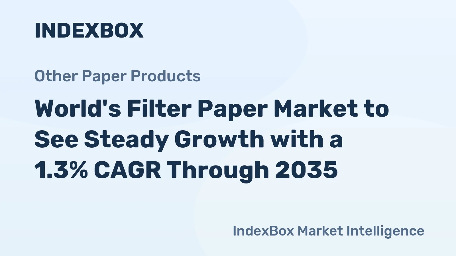 World's Filter Paper Market to See Steady Growth with a 1.3% CAGR Through 2035