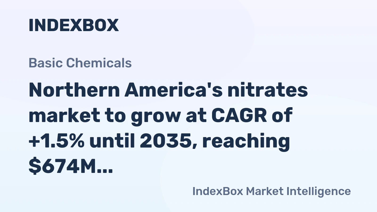 Northern America's nitrates market to grow at CAGR of +1.5% until 2035, reaching $674M in value