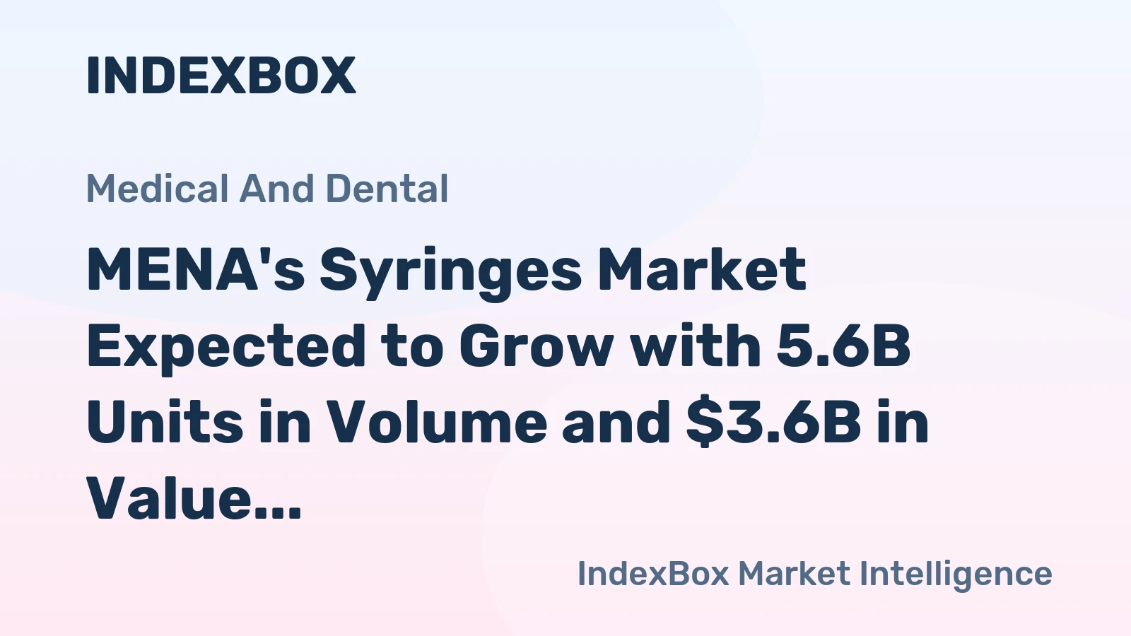 MENA's Syringes Market Expected to Grow with 5.6B Units in Volume and $3.6B in Value by 2035