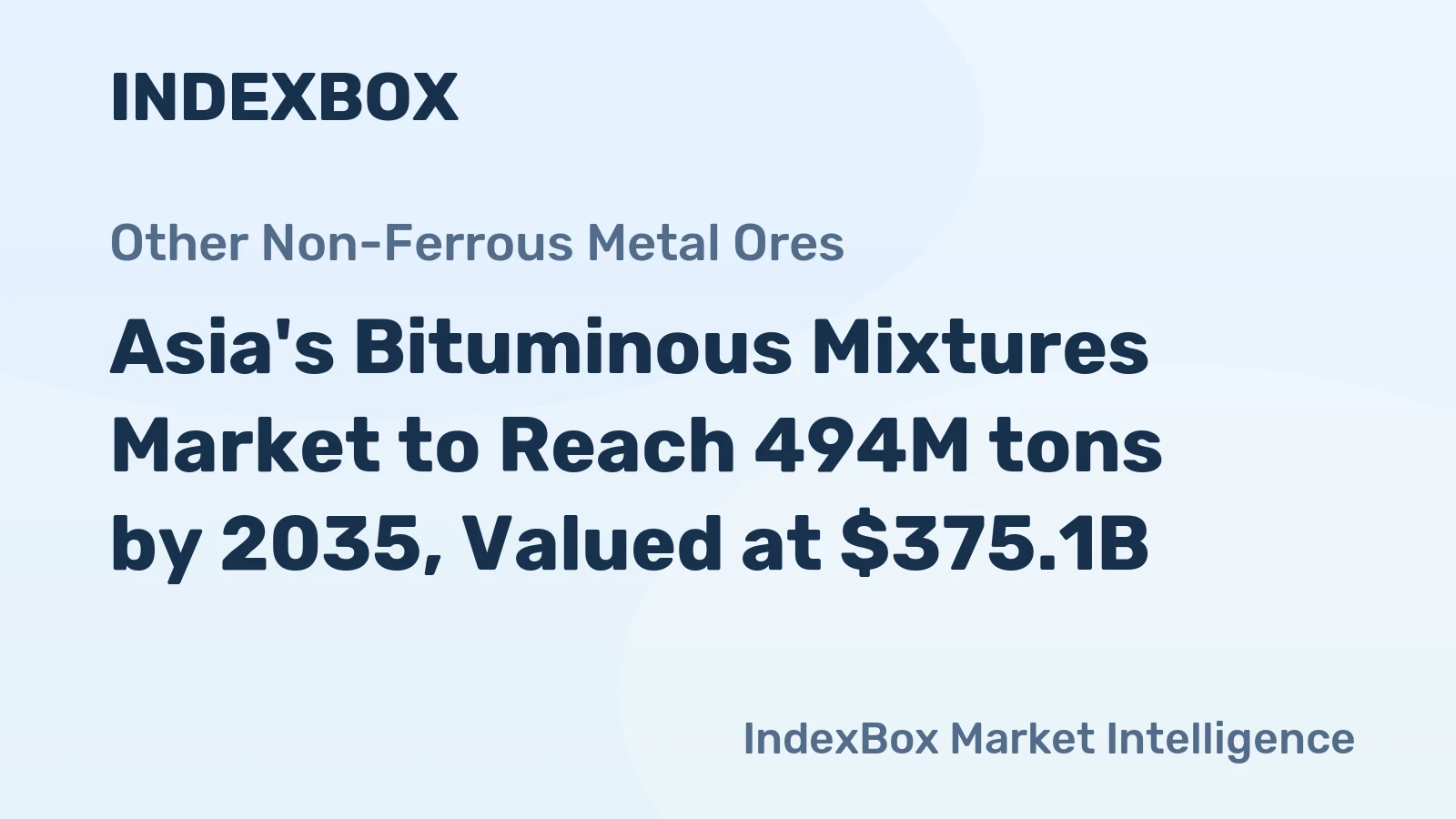 Asia's Bituminous Mixtures Market to Reach 494M tons by 2035, Valued at $375.1B