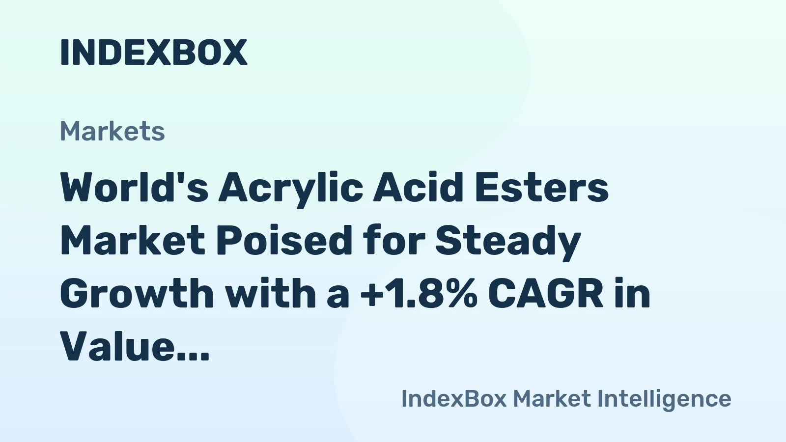 World's Acrylic Acid Esters Market Poised for Steady Growth with a +1.8% CAGR in Value Through 2035