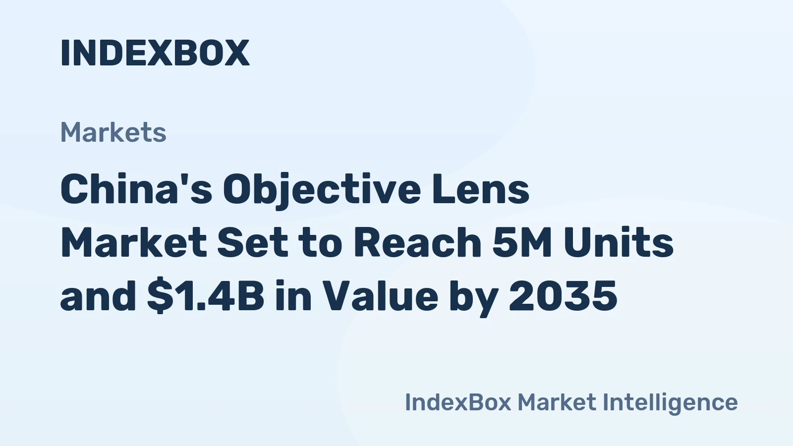 China's Objective Lens Market Set to Reach 5M Units and $1.4B in Value by 2035
