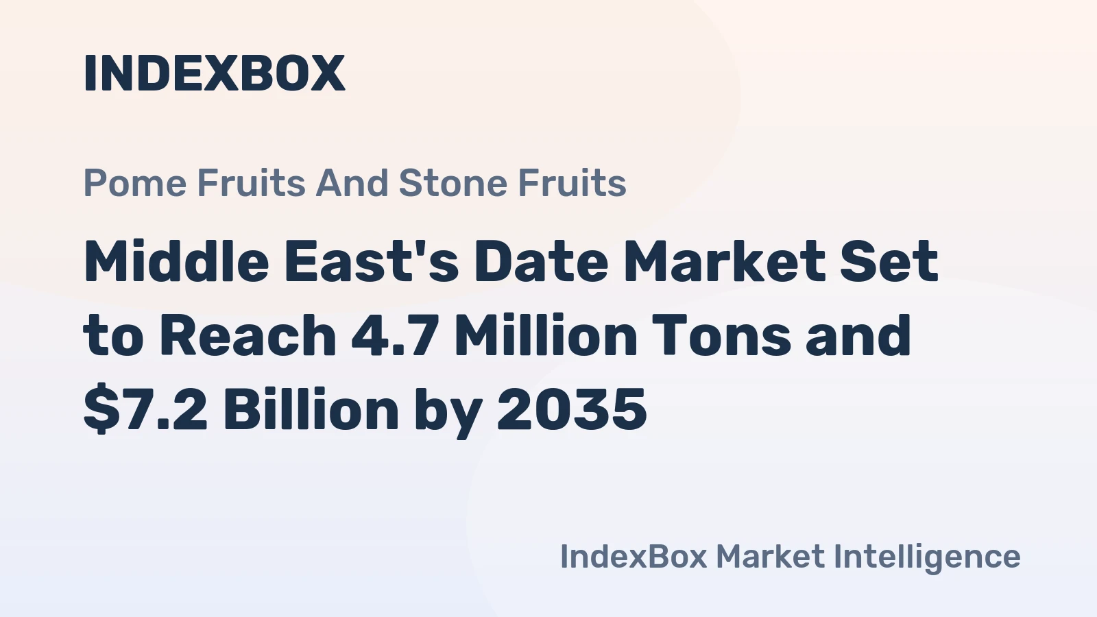 Middle East's Date Market Set to Reach 4.7 Million Tons and $7.2 Billion by 2035