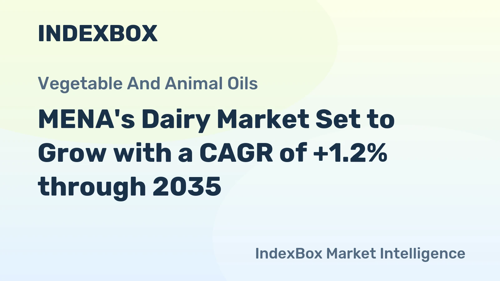 MENA's Dairy Market Set to Grow with a CAGR of +1.2% through 2035