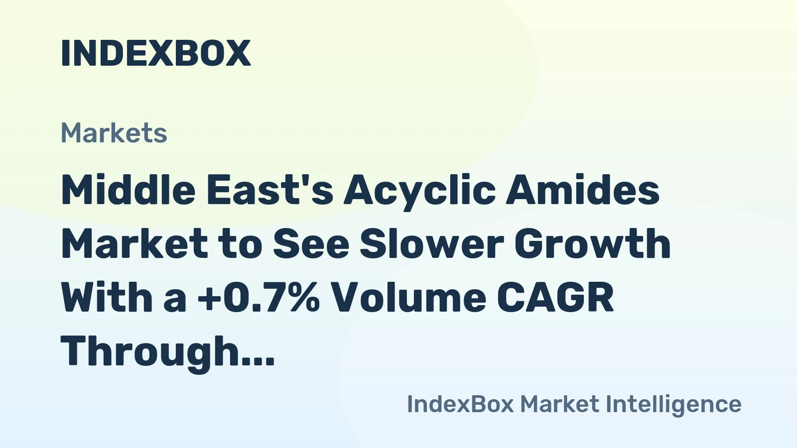 Middle East's Acyclic Amides Market to See Slower Growth With a +0.7% Volume CAGR Through 2035
