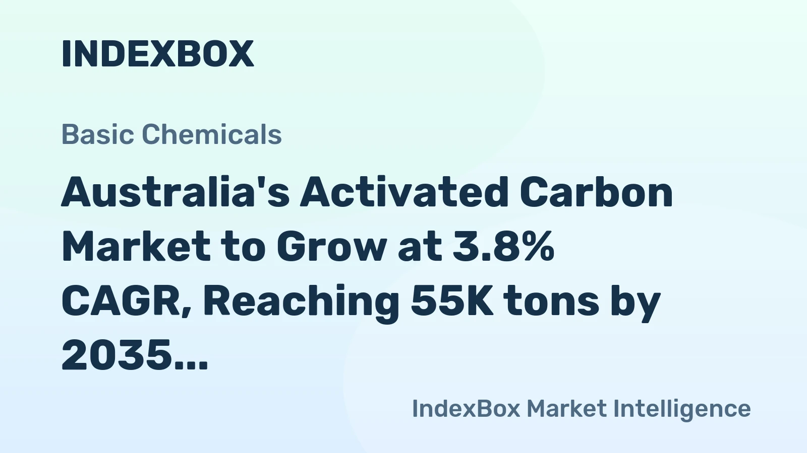 Australia's Activated Carbon Market to Grow at 3.8% CAGR, Reaching 55K tons by 2035