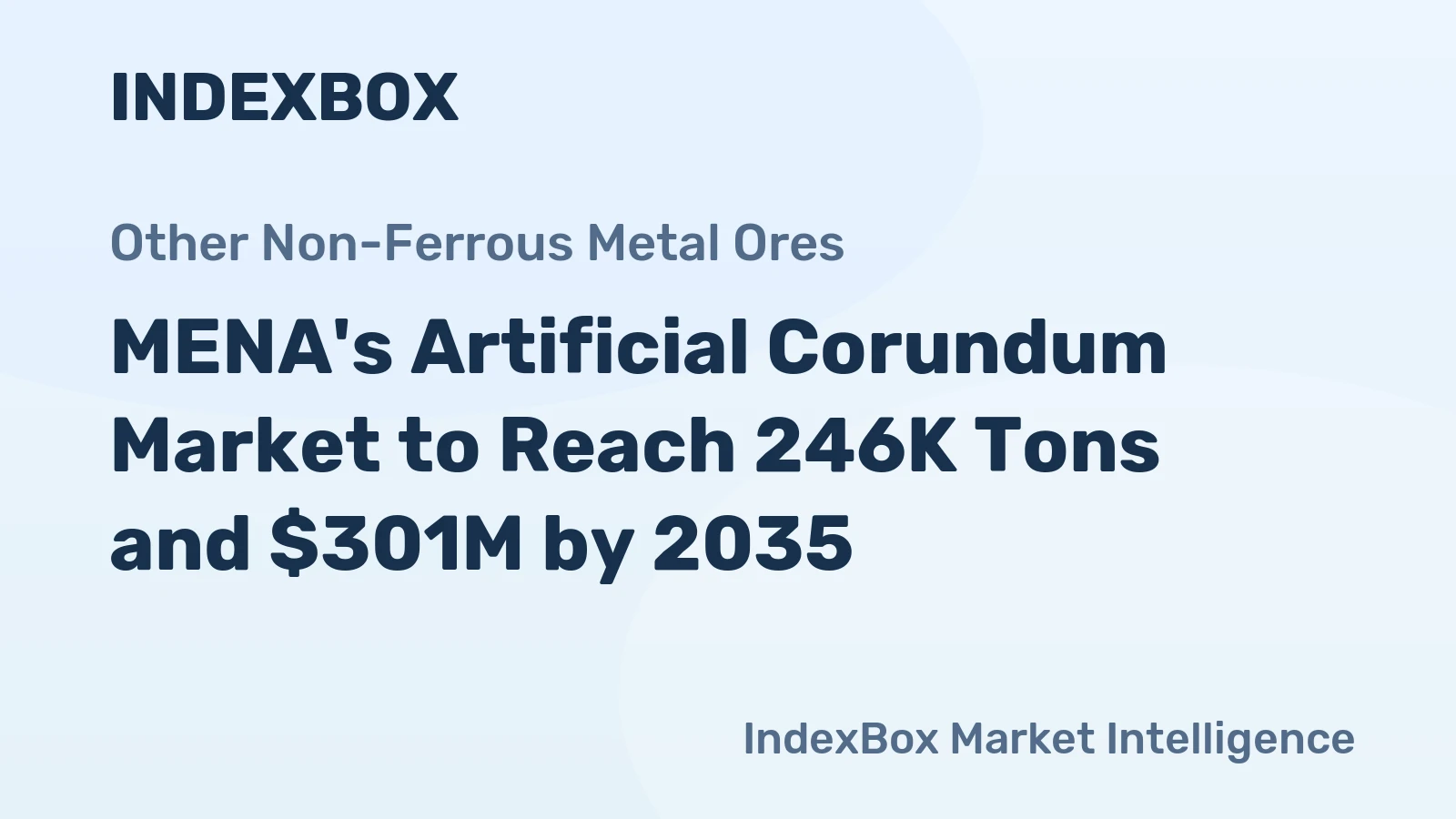 MENA's Artificial Corundum Market to Reach 246K Tons and $301M by 2035