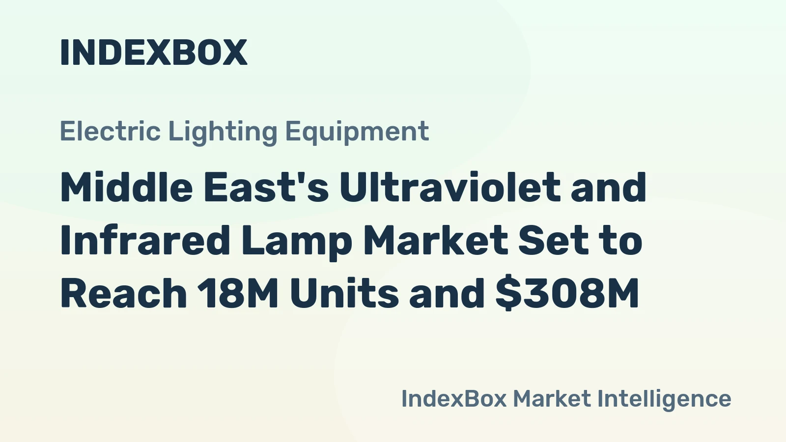Middle East's Ultraviolet and Infrared Lamp Market Set to Reach 18M Units and $308M