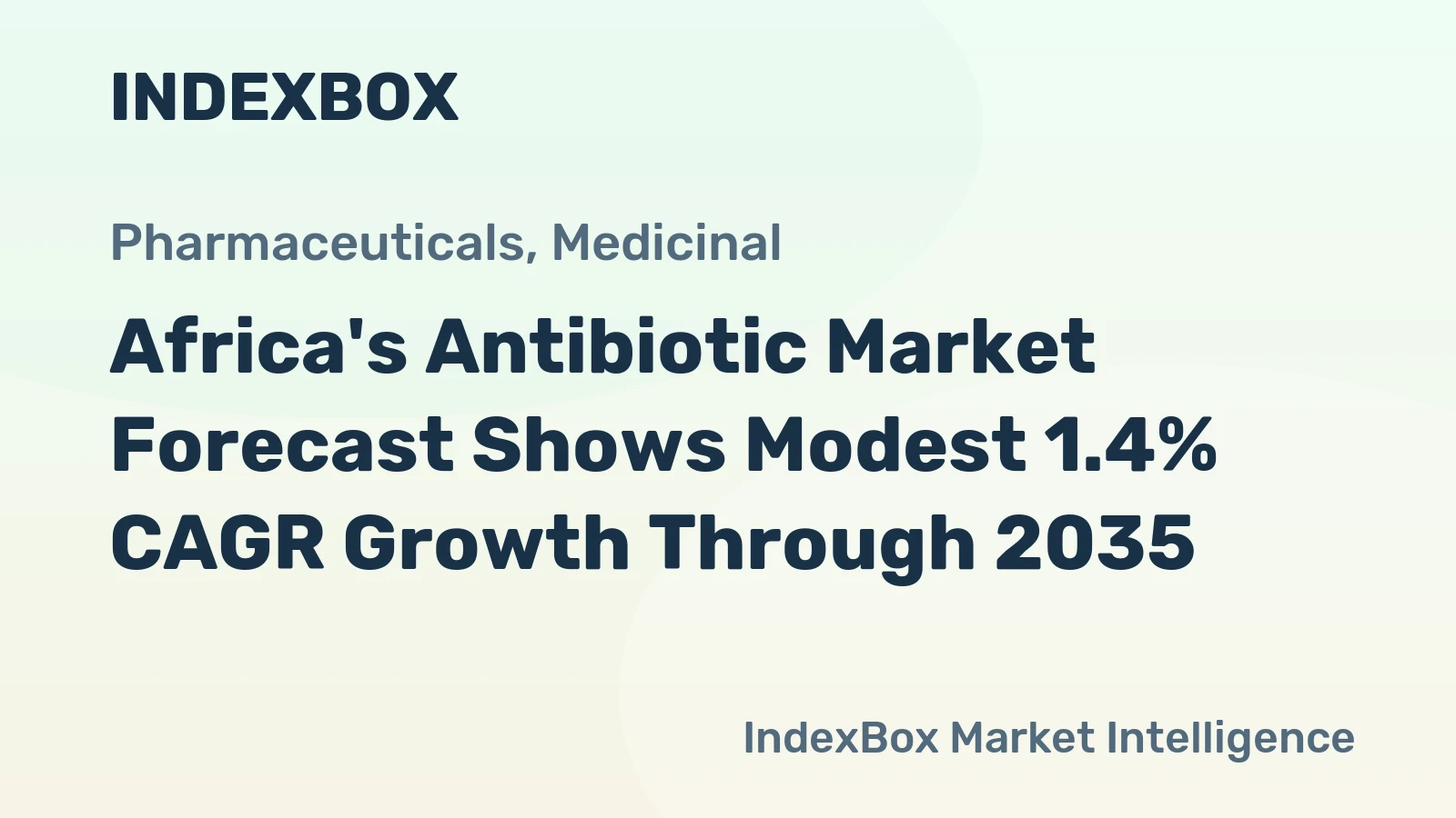 Africa's Antibiotic Market Forecast Shows Modest 1.4% CAGR Growth Through 2035