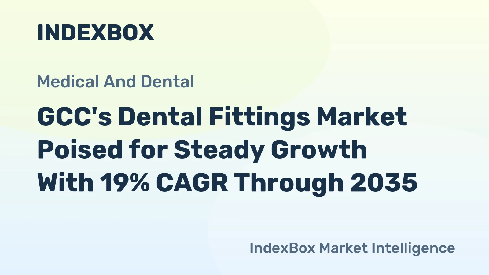 GCC's Dental Fittings Market Poised for Steady Growth With 19% CAGR Through 2035