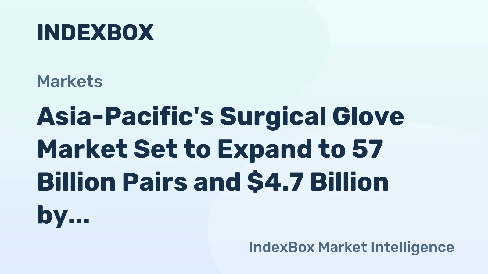 Asia-Pacific's Surgical Glove Market Set to Expand to 57 Billion Pairs and $4.7 Billion by 2035