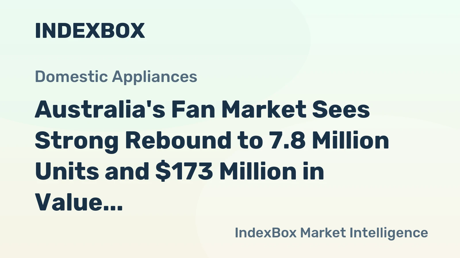 Australia's Fan Market Sees Strong Rebound to 7.8 Million Units and $173 Million in Value
