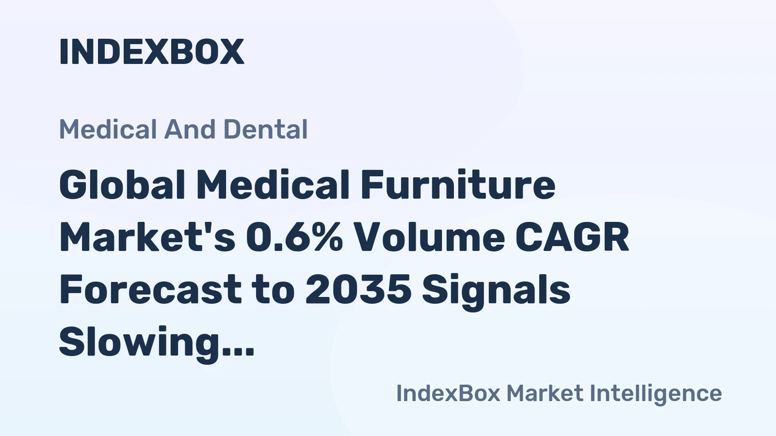 Global Medical Furniture Market's 0.6% Volume CAGR Forecast to 2035 Signals Slowing Growth