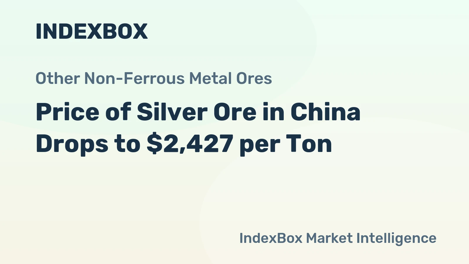 Price of Silver Ore in China Drops to $2,427 per Ton