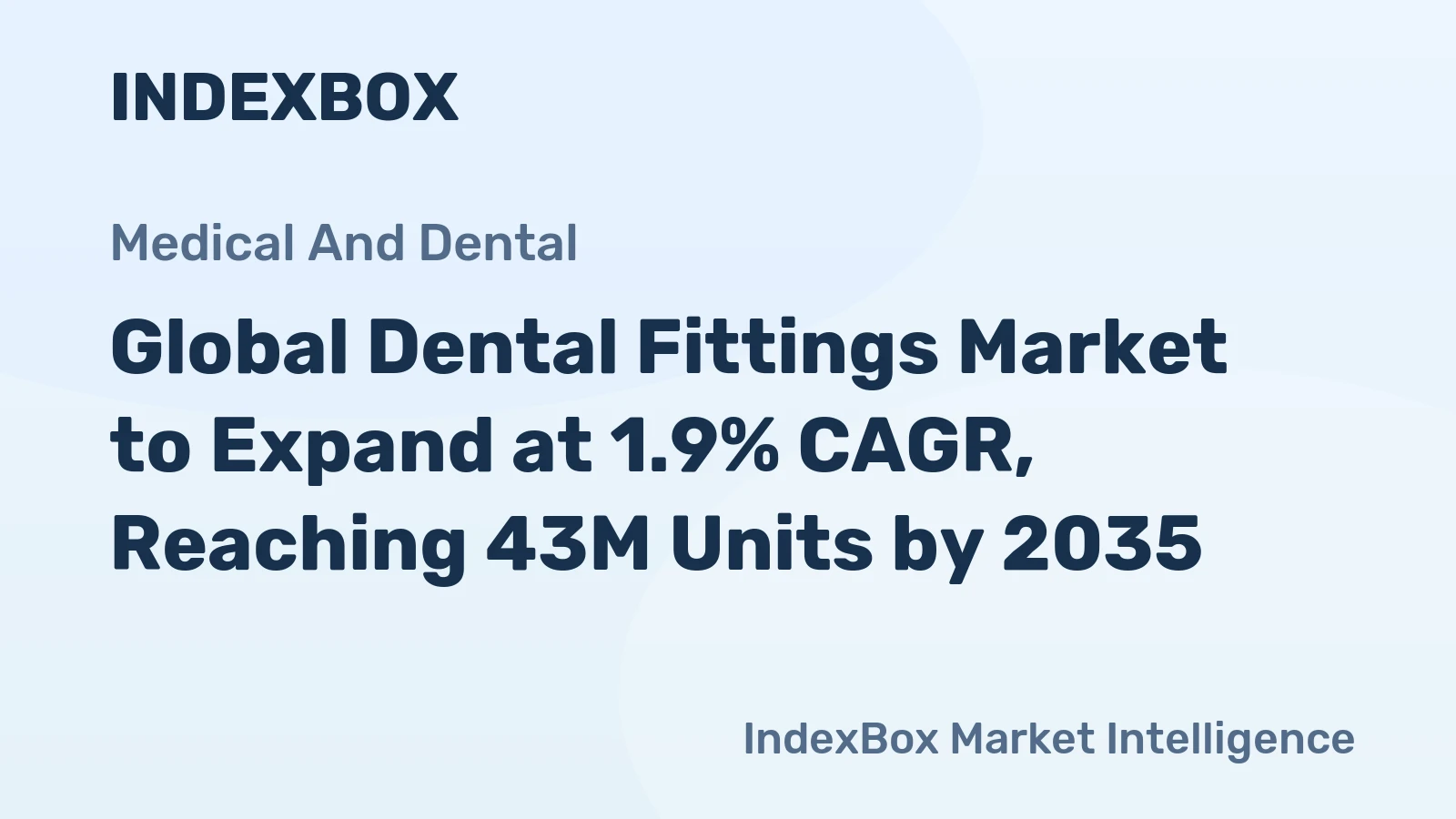 Global Dental Fittings Market to Expand at 1.9% CAGR, Reaching 43M Units by 2035