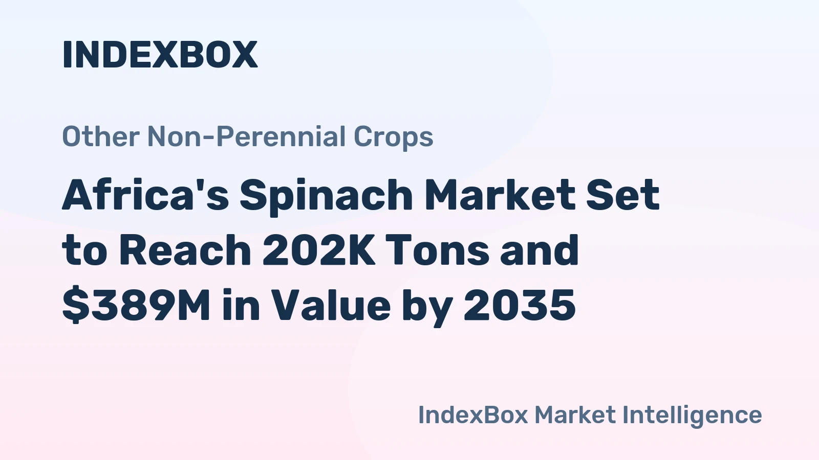 Africa's Spinach Market Set to Reach 202K Tons and $389M in Value by 2035