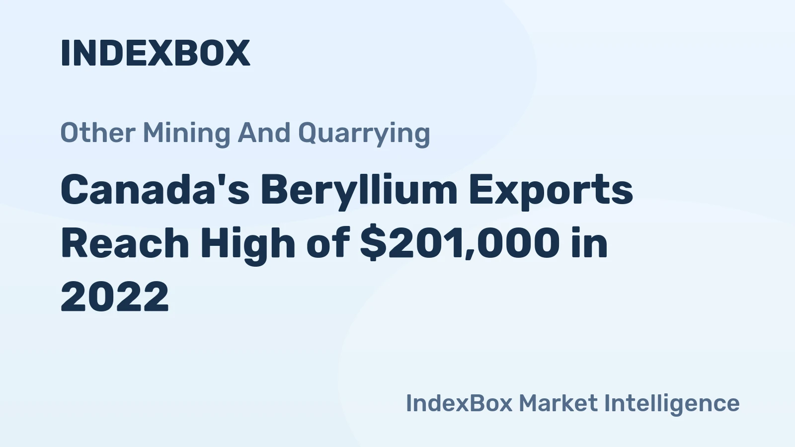 Canada's Beryllium Exports Reach High of $201,000 in 2022