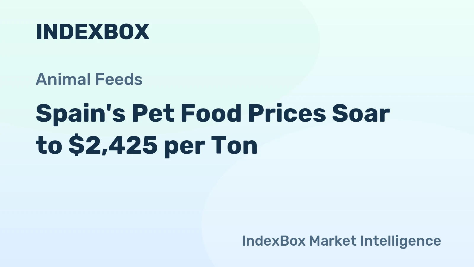 Spain's Pet Food Prices Soar to $2,425 per Ton