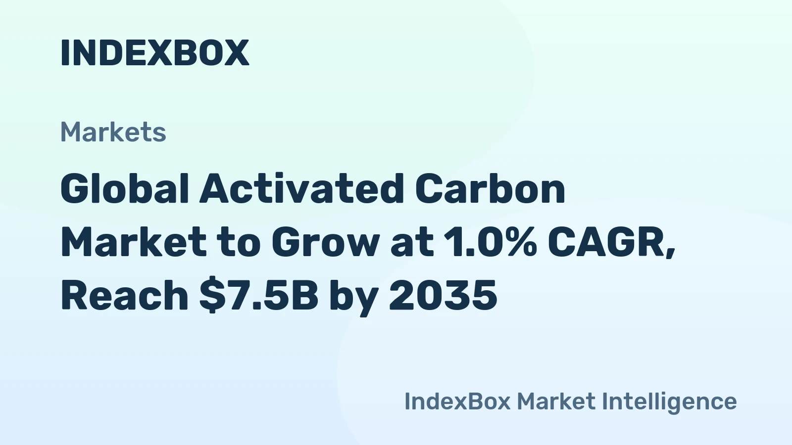 Global Activated Carbon Market to Grow at 1.0% CAGR, Reach $7.5B by 2035