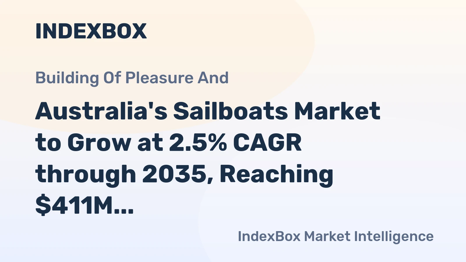 Australia's Sailboats Market to Grow at 2.5% CAGR through 2035, Reaching $411M in Value