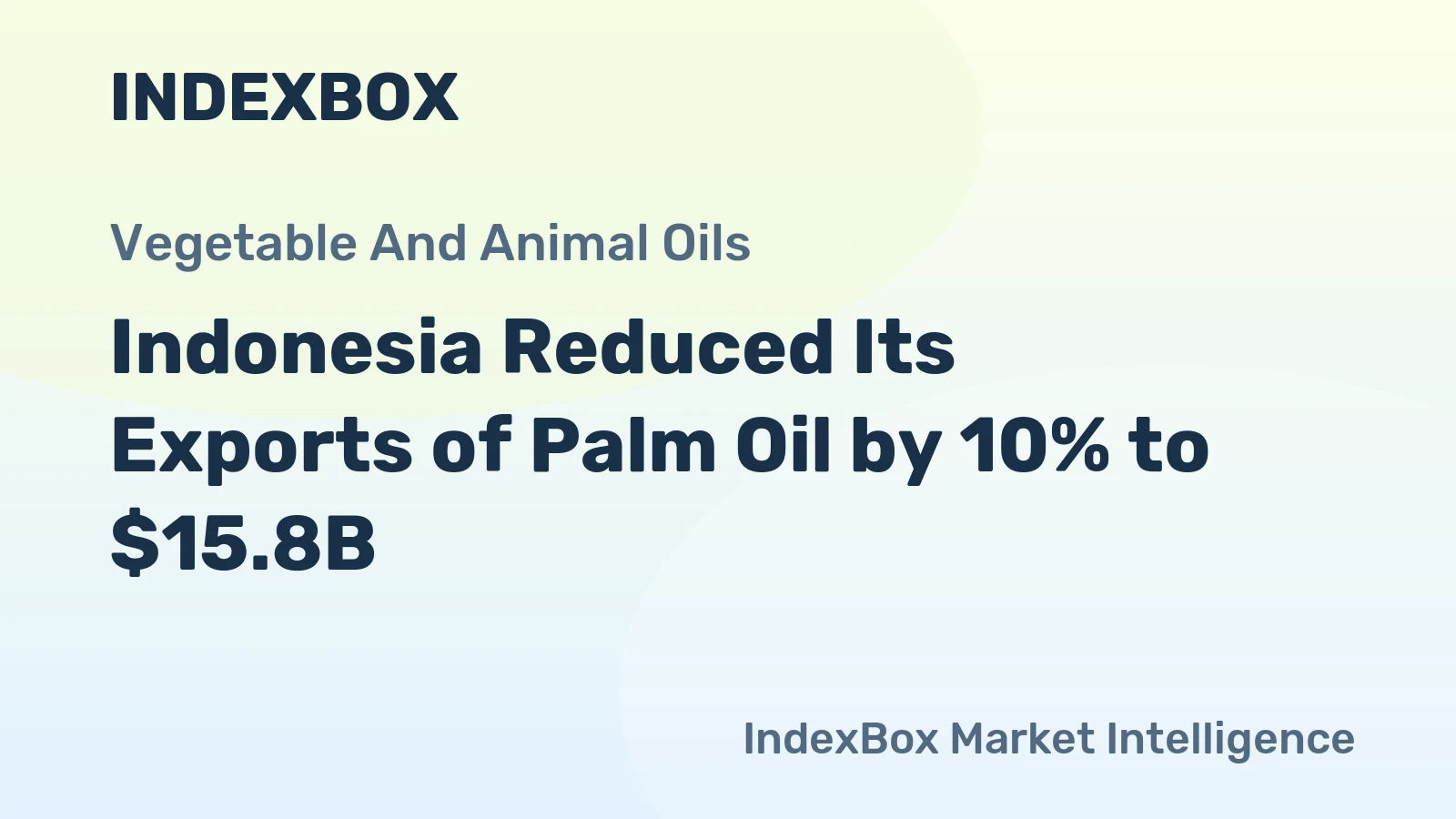 Indonesia Reduced Its Exports of Palm Oil by 10% to $15.8B