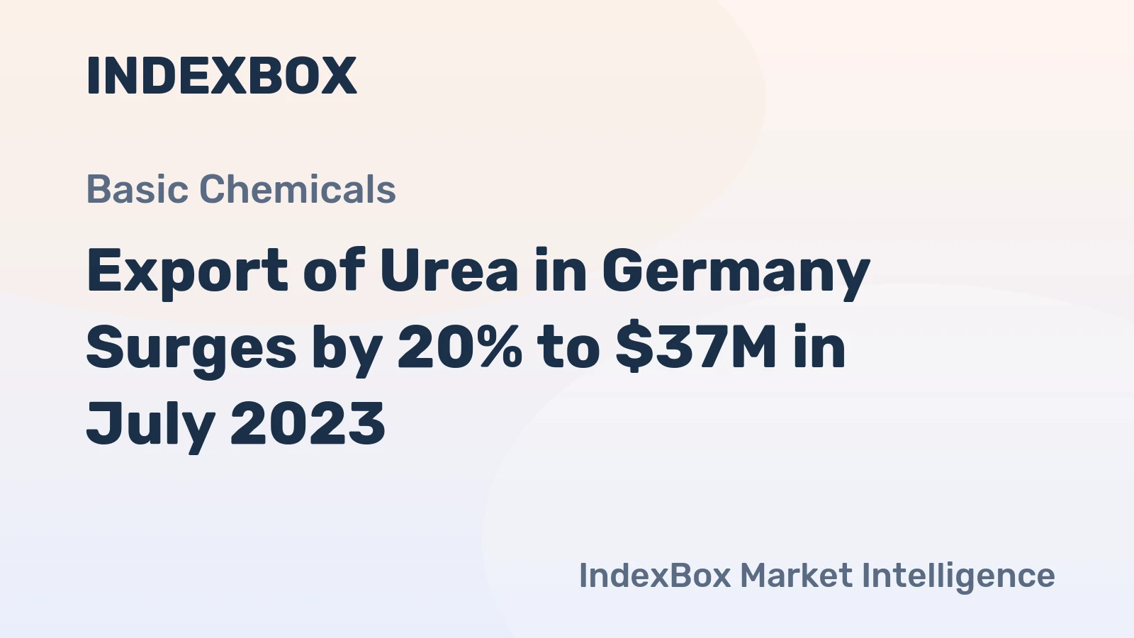 Export of Urea in Germany Surges by 20% to $37M in July 2023