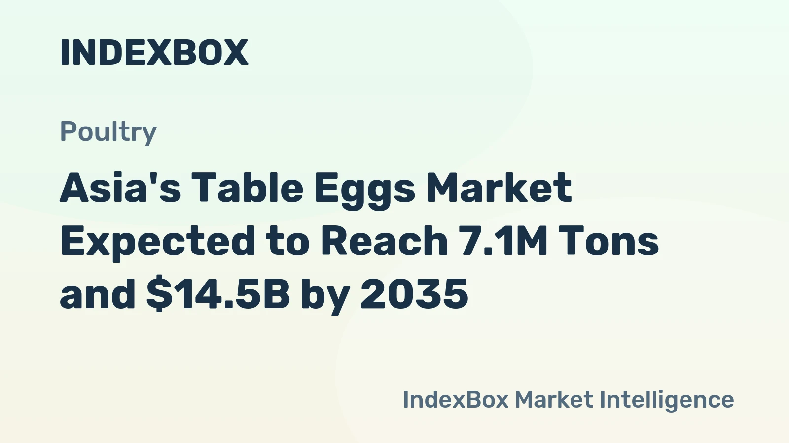 Asia's Table Eggs Market Expected to Reach 7.1M Tons and $14.5B by 2035