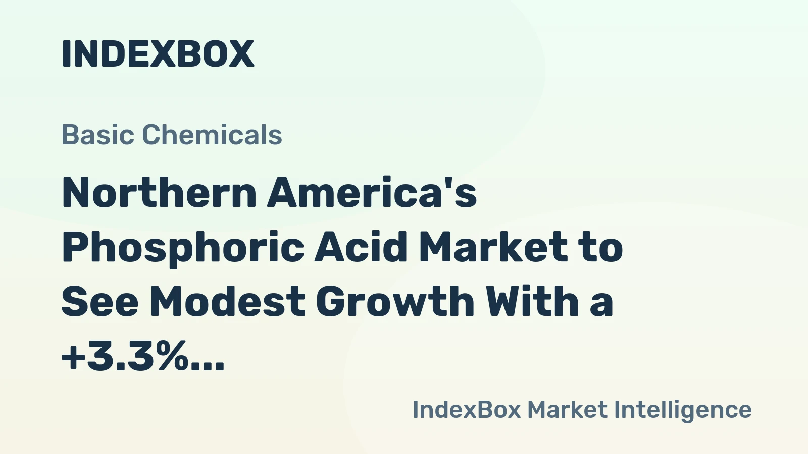 Northern America's Phosphoric Acid Market to See Modest Growth With a +3.3% CAGR Through 2035