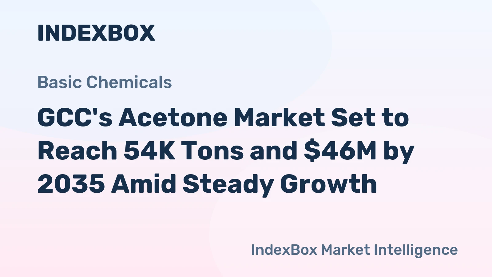 GCC's Acetone Market Set to Reach 54K Tons and $46M by 2035 Amid Steady Growth