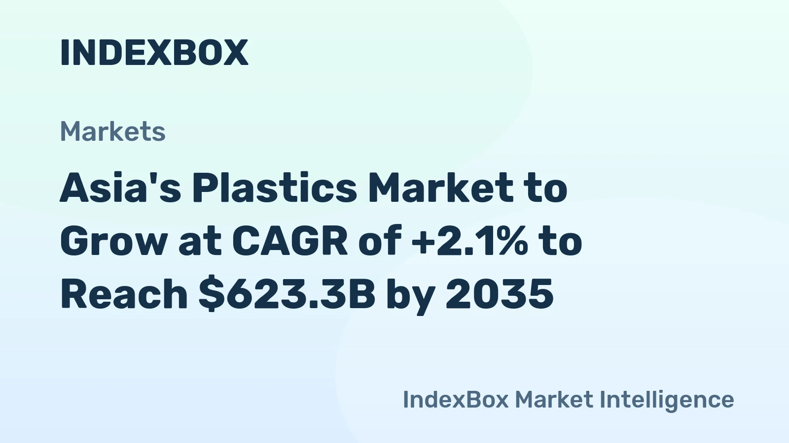 Asia's Plastics Market to Grow at CAGR of +2.1% to Reach $623.3B by 2035