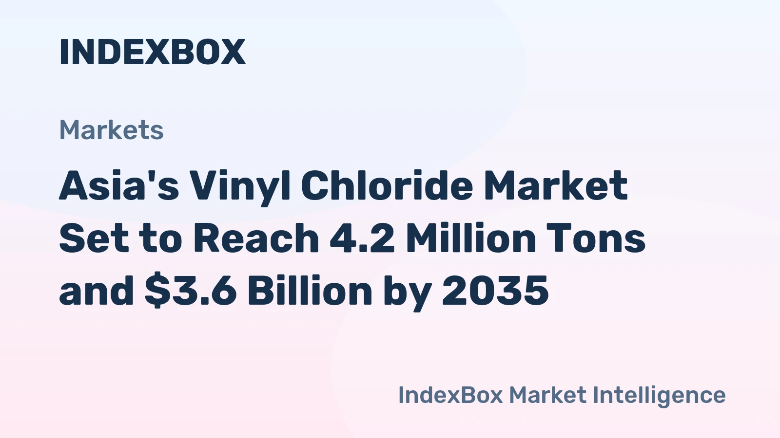 Asia's Vinyl Chloride Market Set to Reach 4.2 Million Tons and $3.6 Billion by 2035