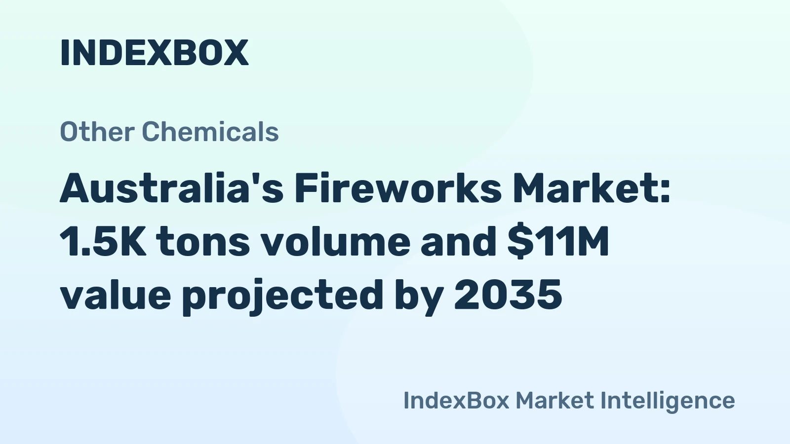 Australia's Fireworks Market: 1.5K tons volume and $11M value projected by 2035