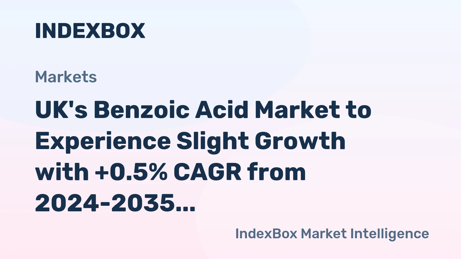 UK's Benzoic Acid Market to Experience Slight Growth with +0.5% CAGR from 2024-2035