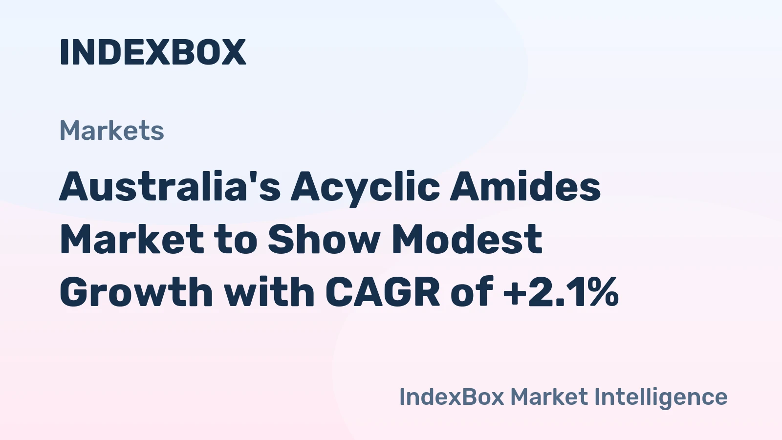 Australia's Acyclic Amides Market to Show Modest Growth with CAGR of +2.1%