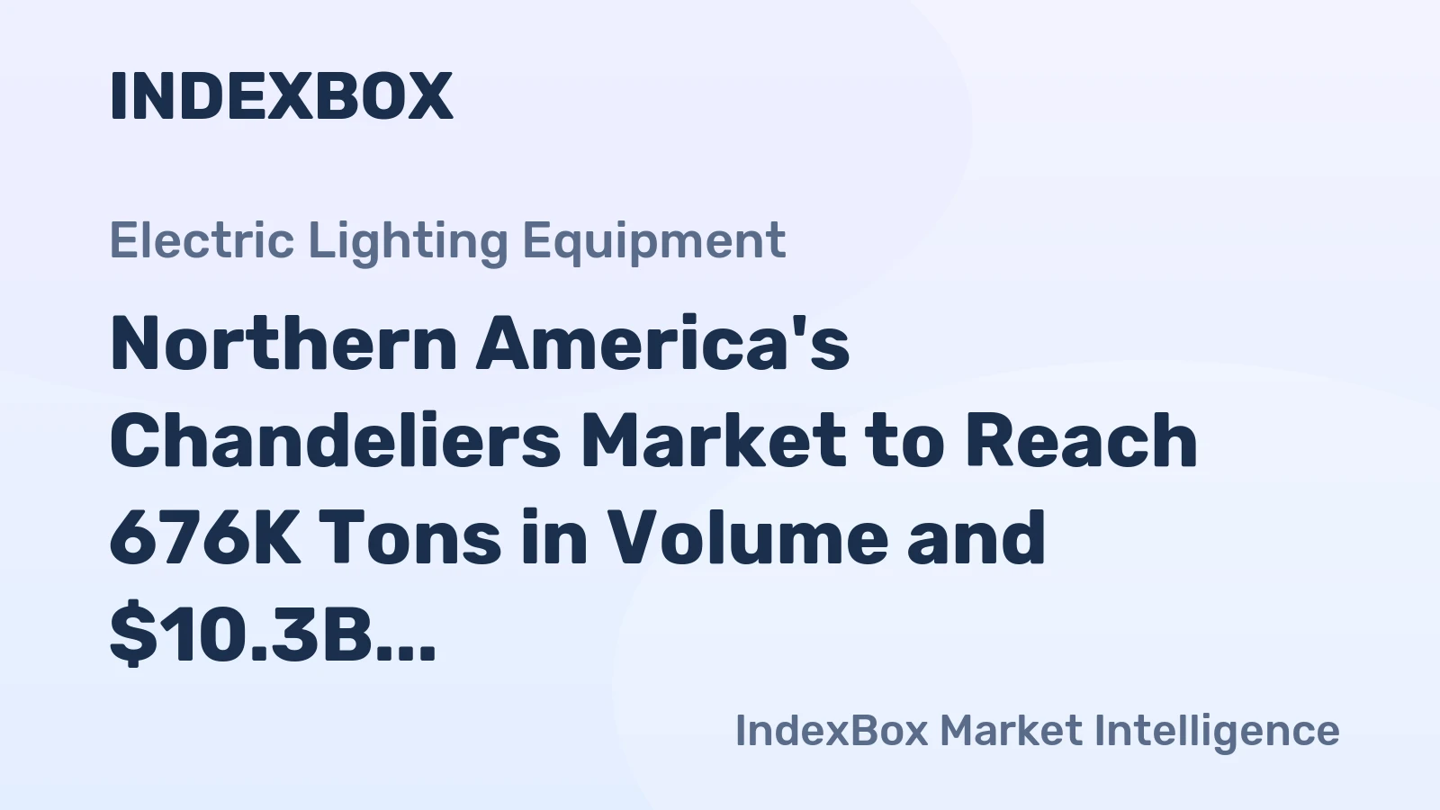 Northern America's Chandeliers Market to Reach 676K Tons in Volume and $10.3B in Value by 2035