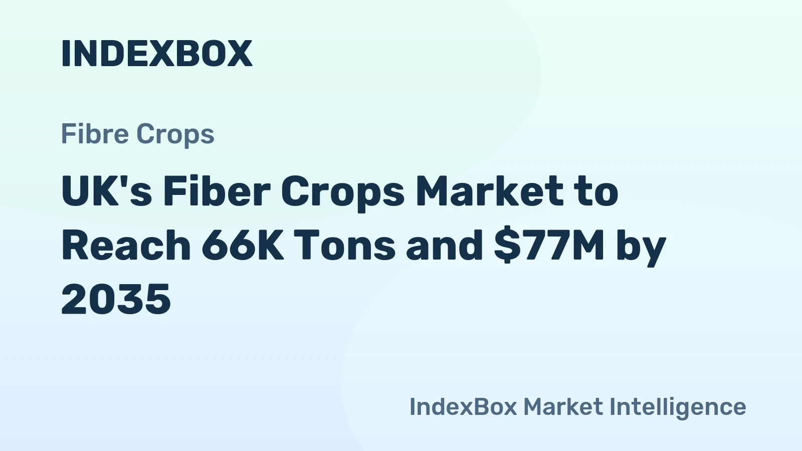 UK's Fiber Crops Market to Reach 66K Tons and $77M by 2035