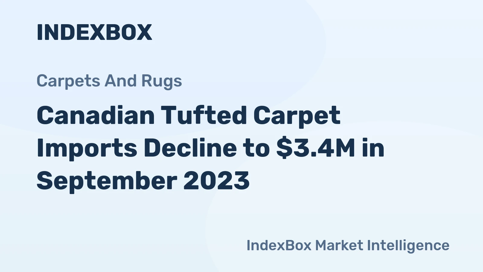 Canadian Tufted Carpet Imports Decline to $3.4M in September 2023