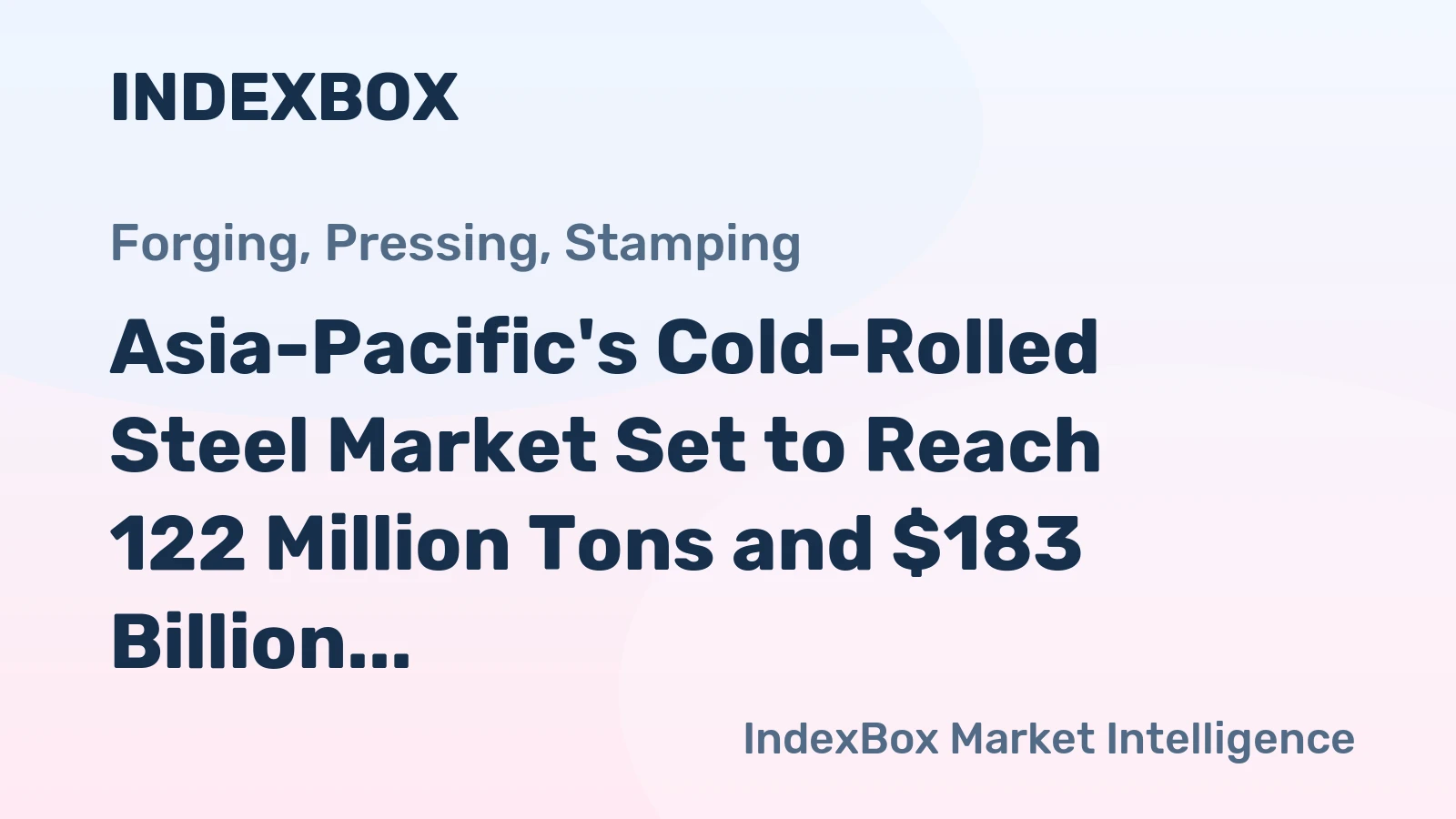 Asia-Pacific's Cold-Rolled Steel Market Set to Reach 122 Million Tons and $183 Billion by 2035