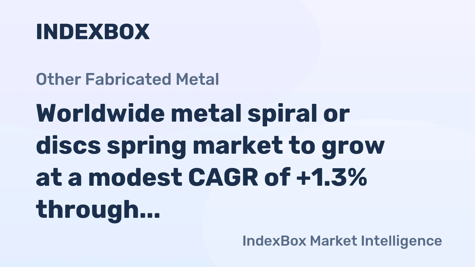 Worldwide metal spiral or discs spring market to grow at a modest CAGR of +1.3% through 2035, reaching $20.4B, driven by rising global demand.