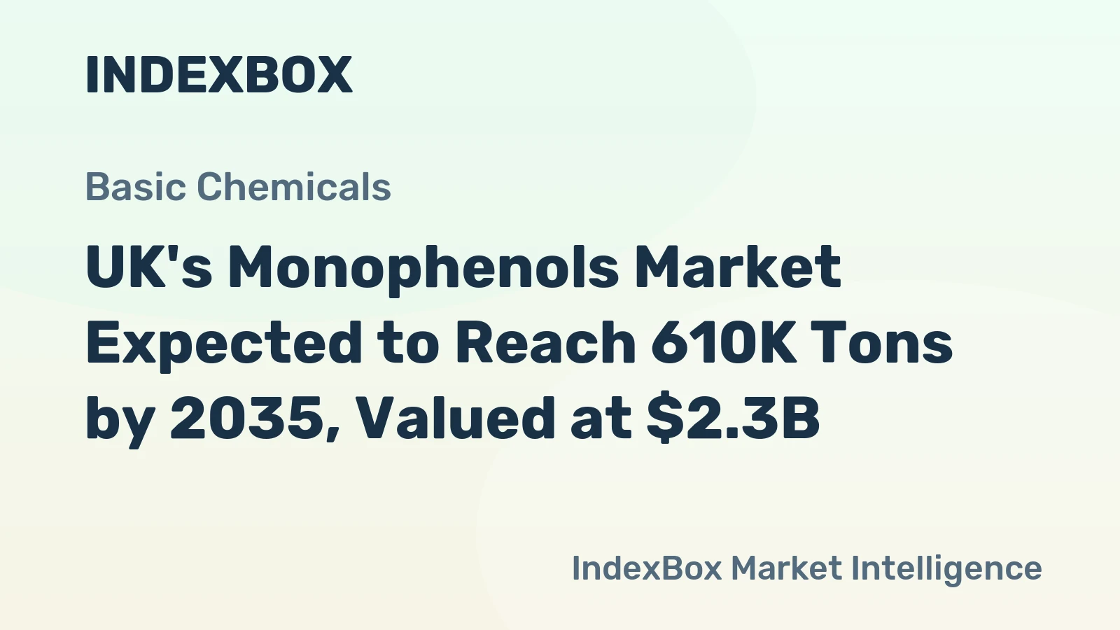 UK's Monophenols Market Expected to Reach 610K Tons by 2035, Valued at $2.3B
