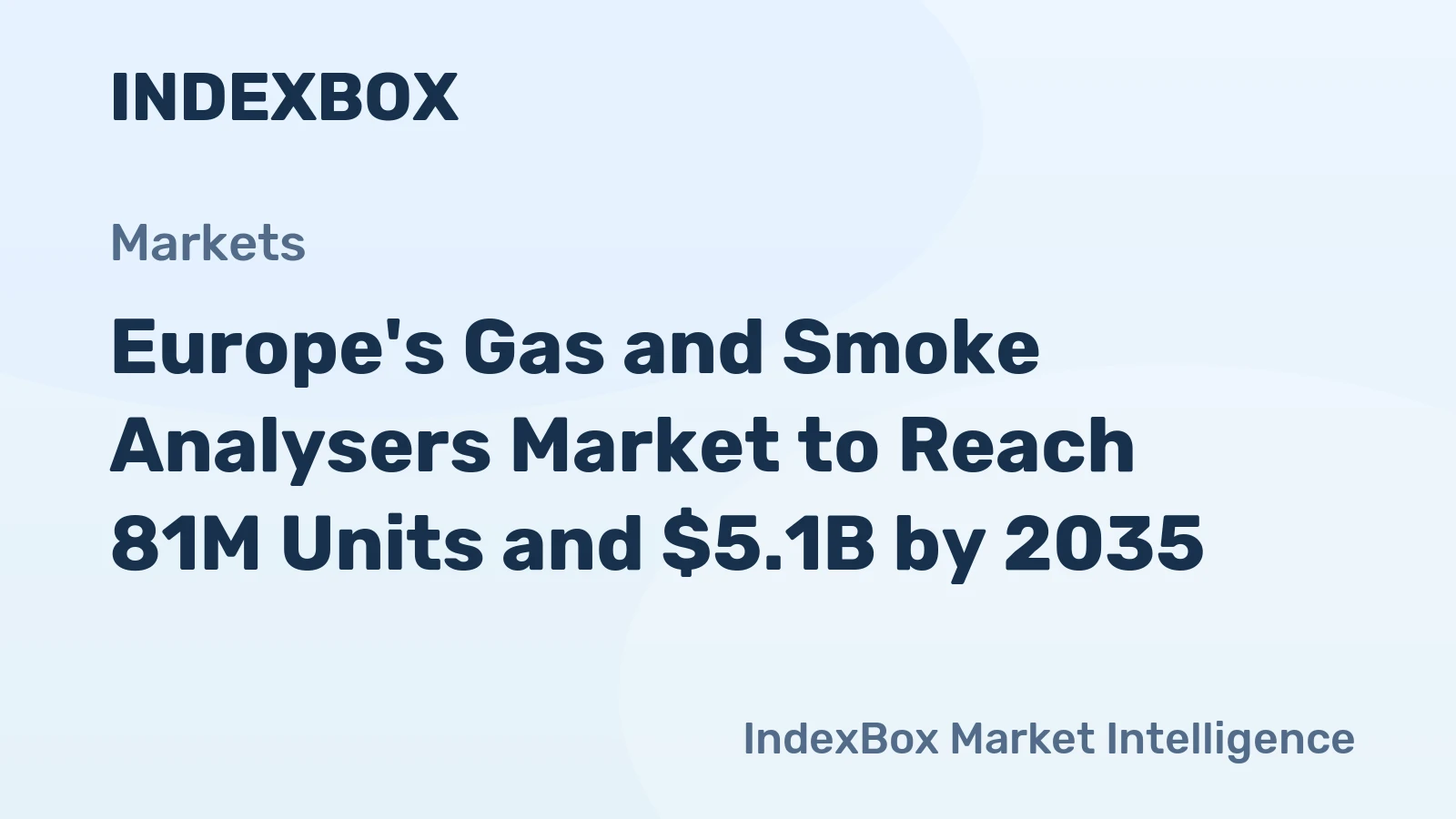 Europe's Gas and Smoke Analysers Market to Reach 81M Units and $5.1B by 2035