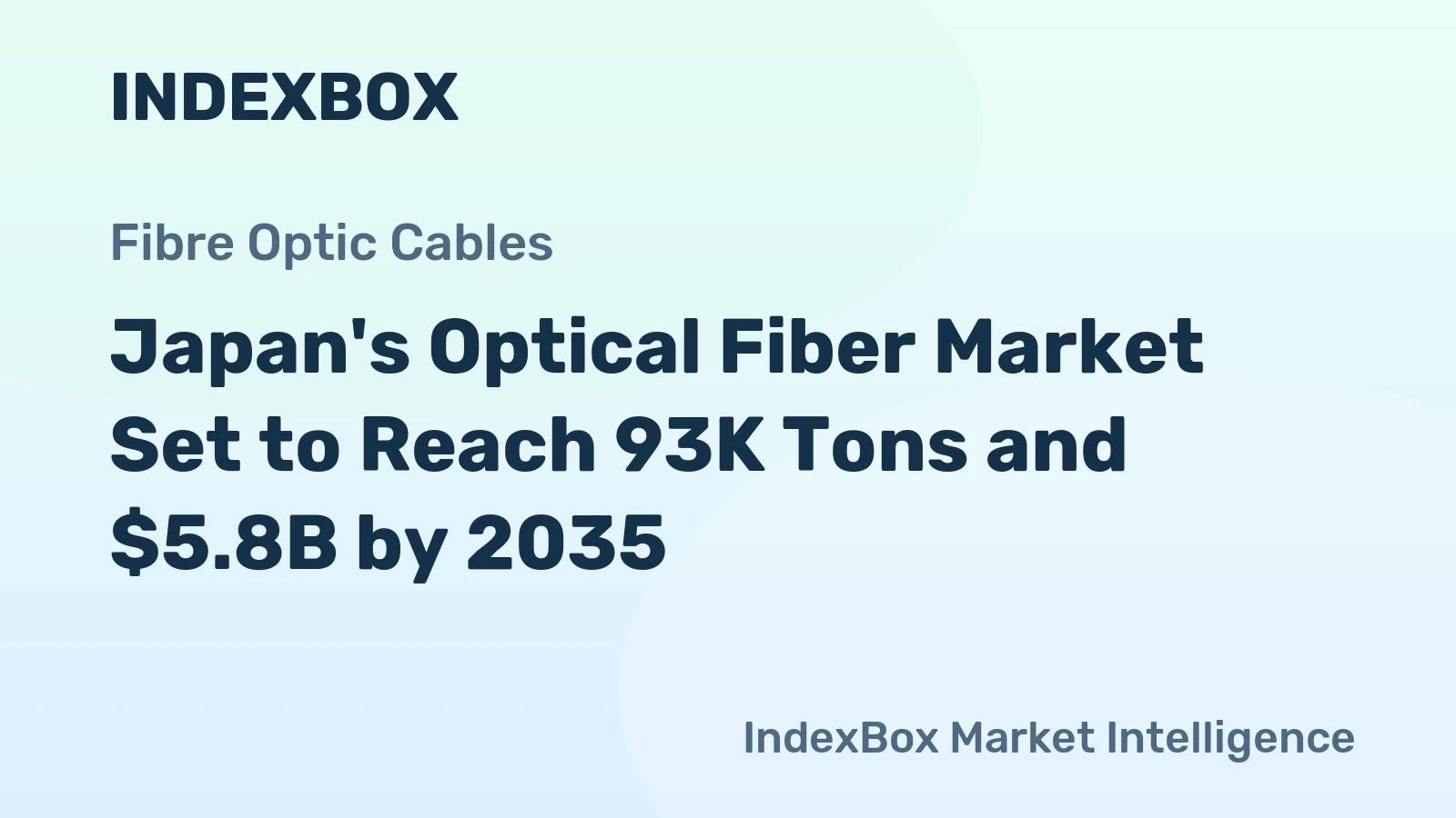 Japan's Optical Fiber Market Set to Reach 93K Tons and $5.8B by 2035