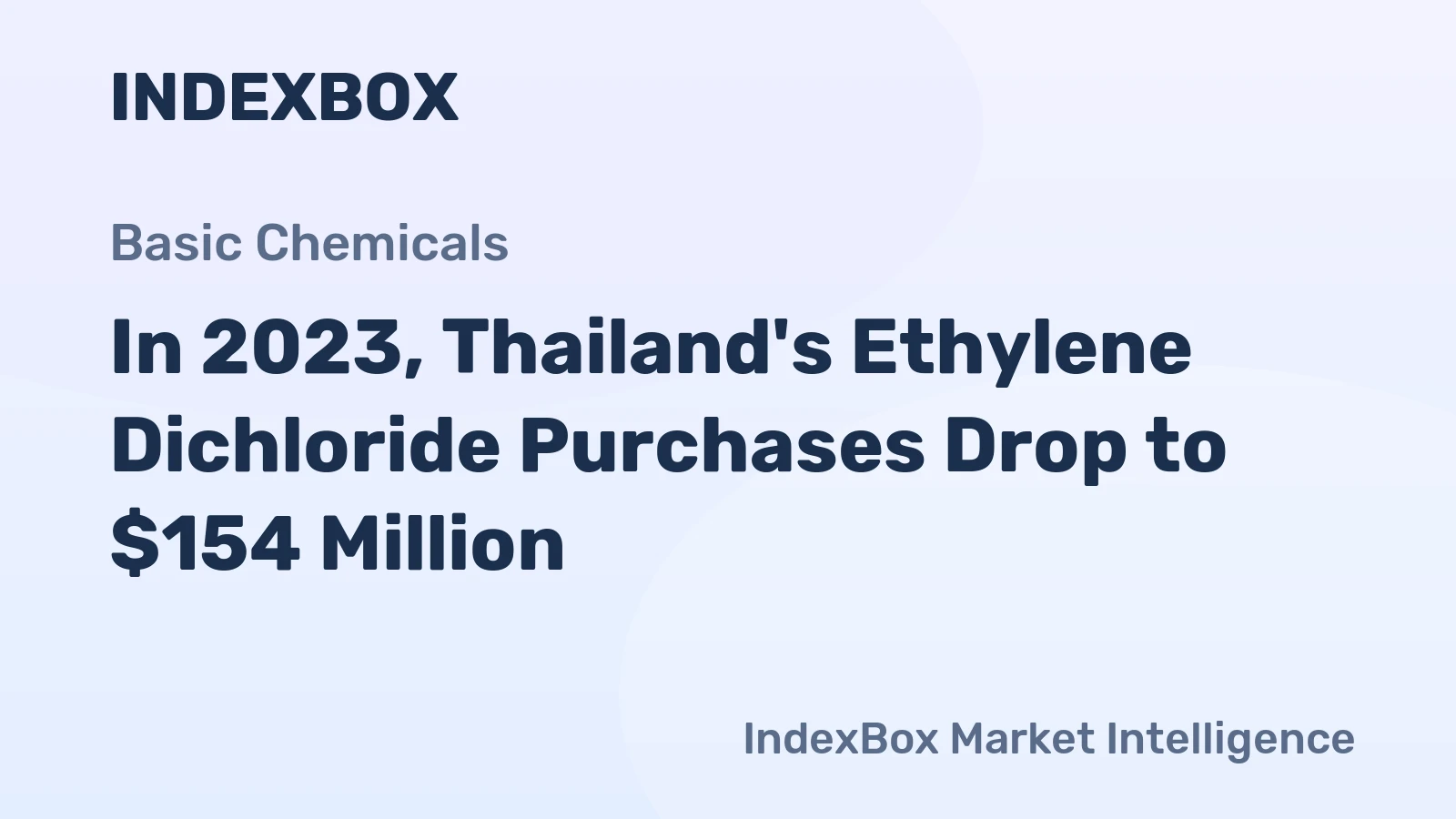 In 2023, Thailand's Ethylene Dichloride Purchases Drop to $154 Million.