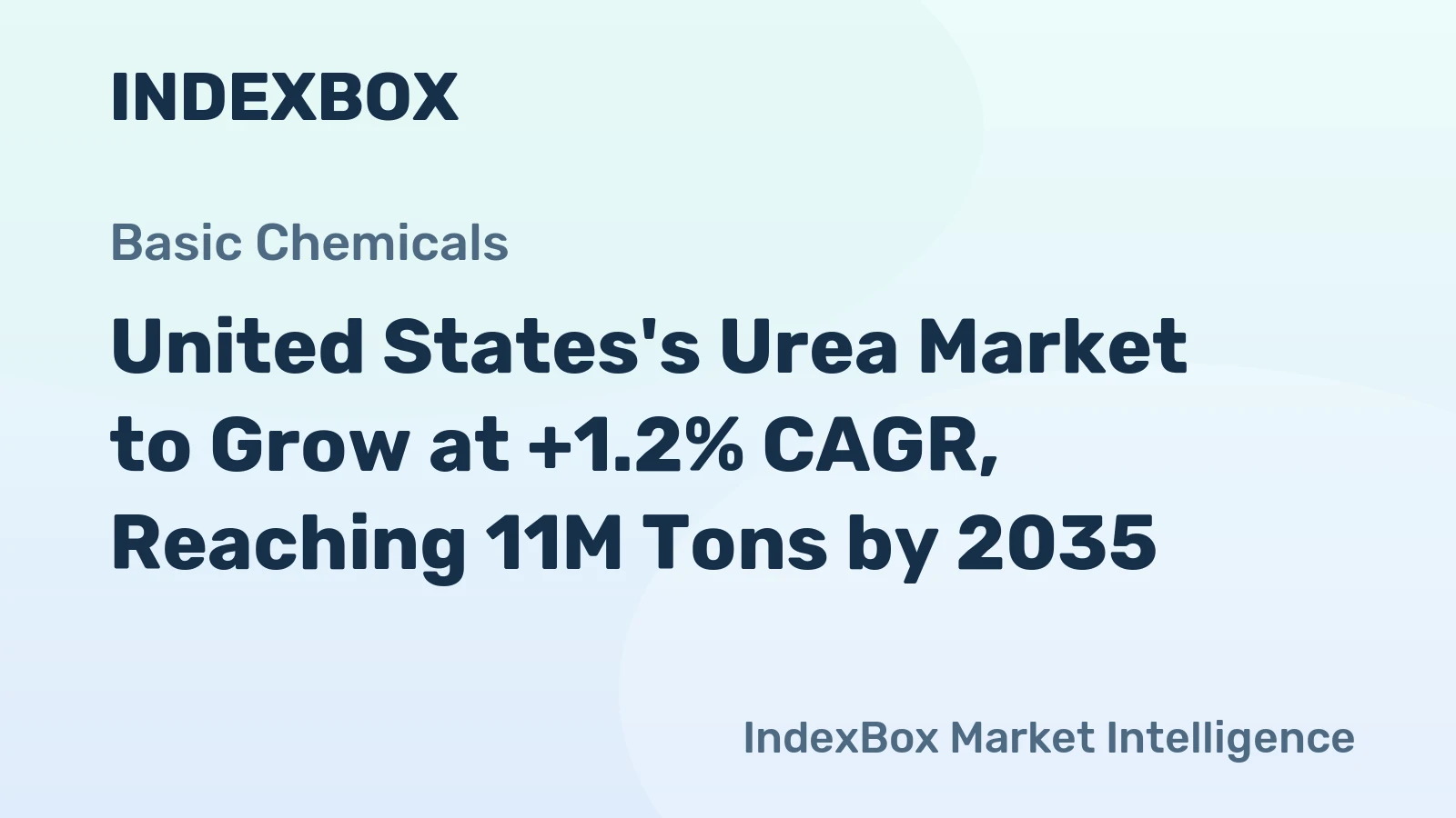 United States's Urea Market to Grow at +1.2% CAGR, Reaching 11M Tons by 2035