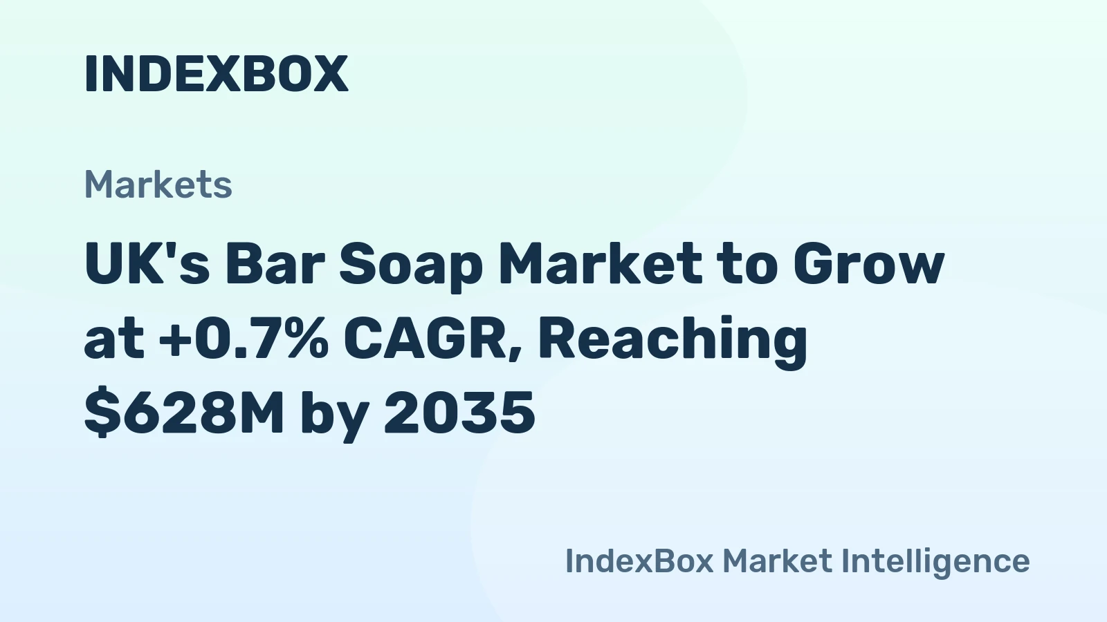 UK's Bar Soap Market to Grow at +0.7% CAGR, Reaching $628M by 2035