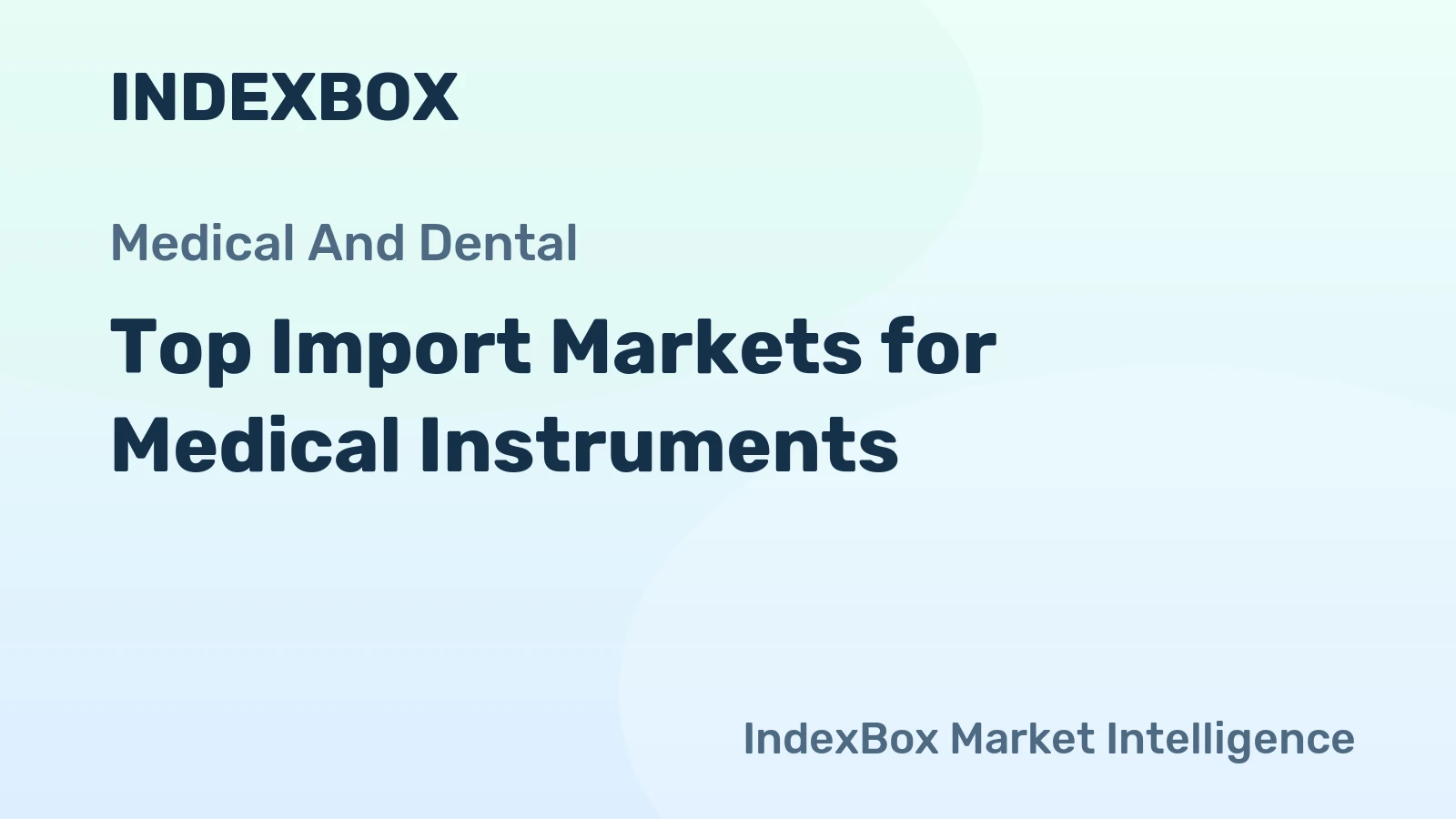 Top Import Markets for Medical Instruments