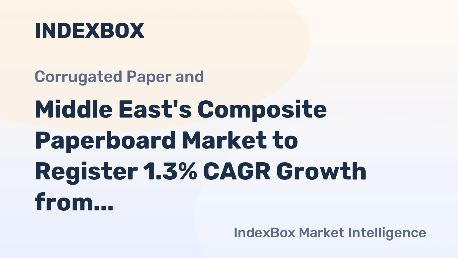 Middle East's Composite Paperboard Market to Register 1.3% CAGR Growth from 2024 to 2035, Reaching 231K Tons